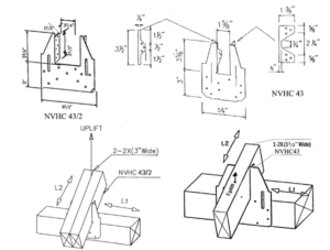 Hurricane Clip NVHC43 – NVHC43-2 | NU-VUE INDUSTRIES